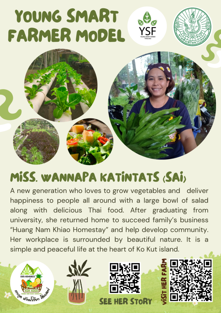 Young Smart Farmer Model